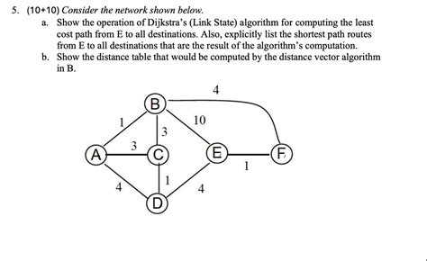 solved 5 10 10 ﻿consider the network shown below