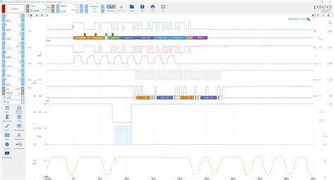 PicoScope 4000A 高分辨率深度记忆示波器 Pico Technology 示波器 射频产品 数据记录仪