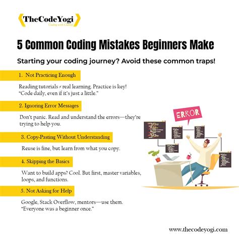 Coding For Beginners 5 Rookie Mistakes To Avoid The Code Yogi Posted