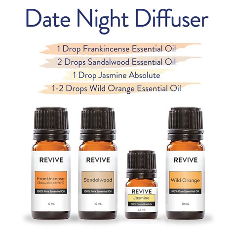 Best Essential Oils For Fertility REVIVE