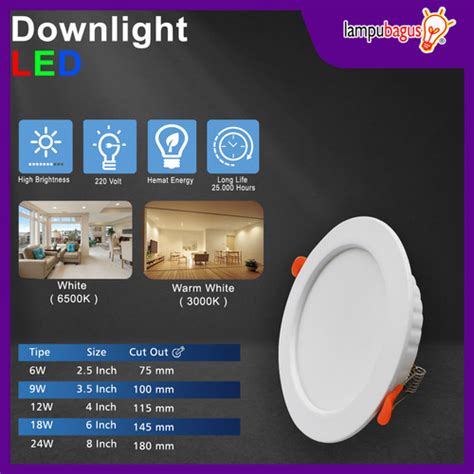 Jual Lampu Downlight Led Inbow Downlight Panel Led Inbow Bulat Jakarta Utara Lampu Bagus