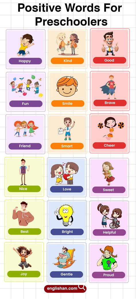 35 Positive Words For Preschoolers Joy And Kindness
