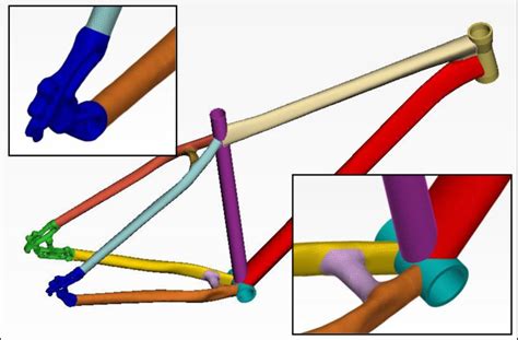 Finite Element Model Of The Frame The First Eignmode Predicted By The