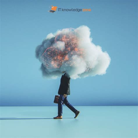 Cloudcomputing Leadership Multicloud Itstrategy Cybersecurity