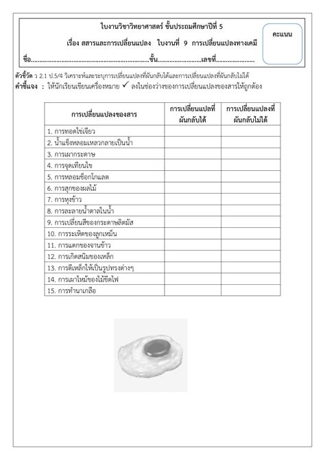 ใบงานวิทยาศาสตร์ ป 5 Itsaree Ruangthananuruk หน้าหนังสือ 30 พลิก Pdf ออนไลน์ Pubhtml5