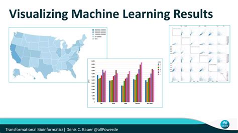 Genome Scale Big Data Pipelines Ppt