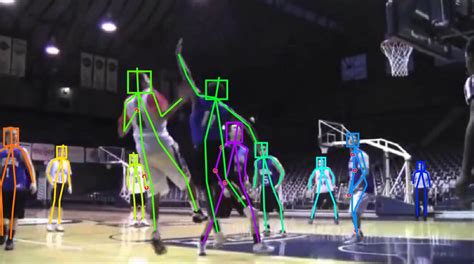 Posetrack Joint Multi Person Pose Estimation And Tracking Deepai