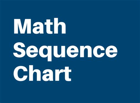 Planning Guide And Math Sequence Chart Fairview High School