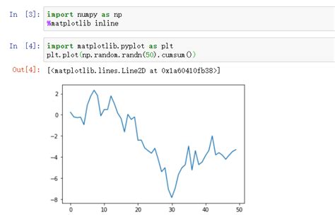 2 Ipython和jupyter Notebook Ruovea 博客园