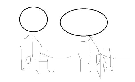 二分算法的介绍简单易懂 Csdn博客