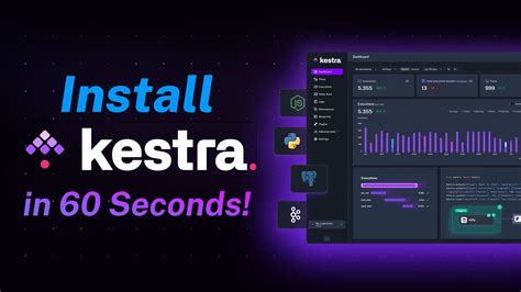 All Things Kestra In Video