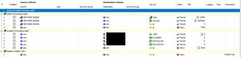 Cisco Asa Port Forwarding Using A Custom Rdp Port Cisco Community