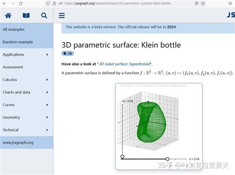 科学可视化软件介绍 交互式数学可视化软件jsxgraph 知乎