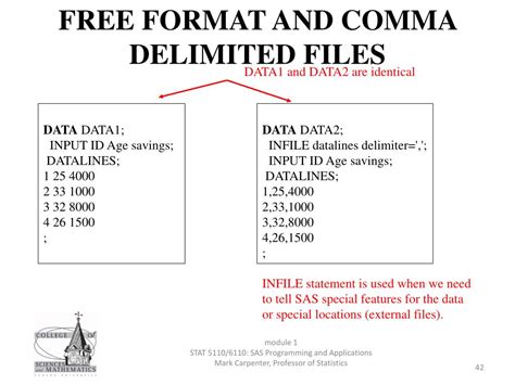 Ppt Sas Programming And Applications Stat 51106110 Module 1