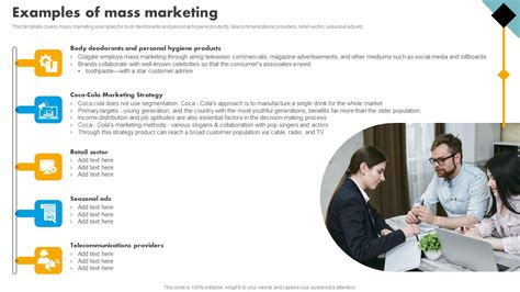 Integrating Effective Target Marketing Tactics Examples Of Mass Marketing Demonstration Pdf