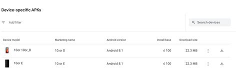 all ` expo vector icons` are getting included in the bundle · issue