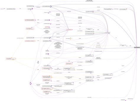 Juce Jucecombobox Class Reference Juce Jucecombobox Class Reference