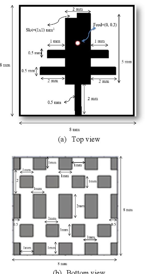 Figure 1 From Compact Dual Band Antenna Design For Ku Ka Band Applications Semantic Scholar