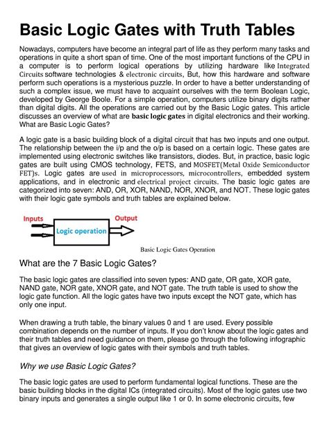 Basic Logic Gates With Truth Tables Basic Logic Gates With Truth Tables Nowadays Computers