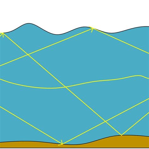 plane waves are projected on a uniform linear array download