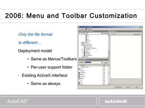 Auto Cad 2006 Api Overview Ppt