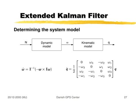 Ppt Attitude Determination Powerpoint Presentation Free Download Id 744047