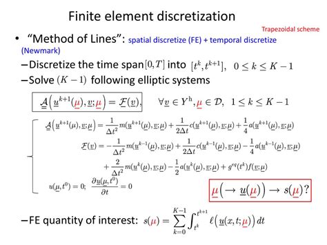problem statement parametrized weak form ppt download