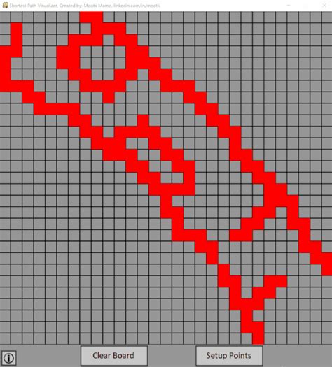 Github Mamox017shortest Path Visualizer Python Shortest Path Visualizer