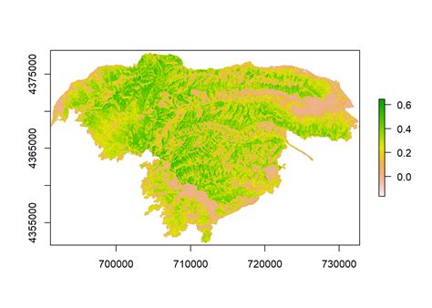 Normalized Burn Ratio