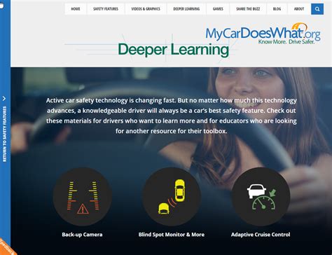 Driver Safety Collision Avoidance Technology Geotab
