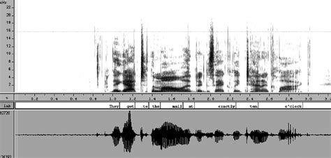 Spectrogram Of A 1990s Reel To Reel Recording Of The Phrase “ They Got
