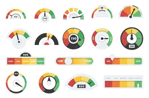 Premium Vector Speedometers And Credit Indicators Speed Chart Feedback Or Customer