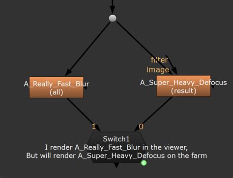 gui and how to use it ben mcewan s compositing blog