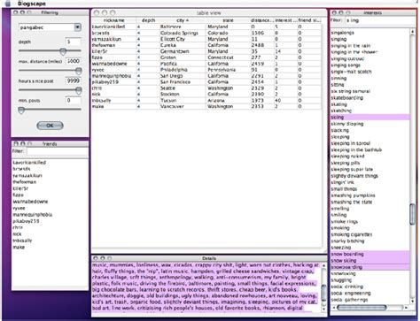 Ew Showing Filtering Download Scientific Diagram