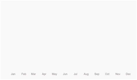 多彩html图表前端源码 就爱ui
