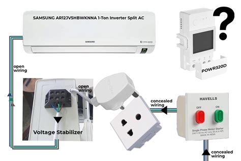 How Do I Use SONOFF POW ELITE POWR D Without Ground Earth Wire For Split Type Air