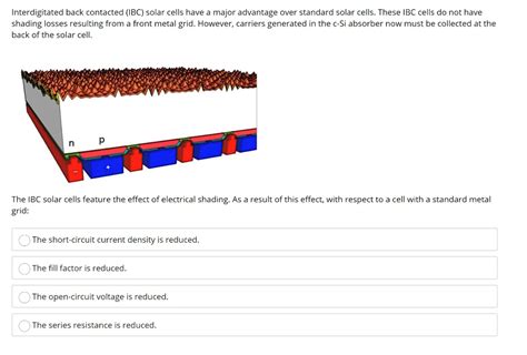 Interdigitated Back Contacted Ibc Solar Cells Have A Major Advantage Interdigitated Back Contacted Ibc Solar Cells Have A Major Advantage