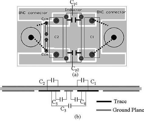 Coupling Capacitor In Vlsi At Colin Jetton Blog