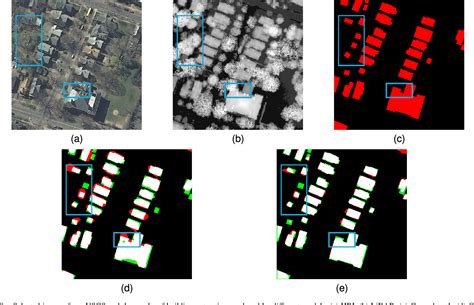 figure 10 from a multimodal feature fusion network for building