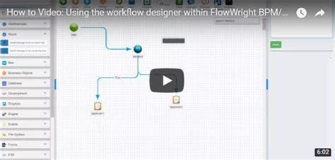 How To Video Flowwright Crm Sales Process Automation Building A