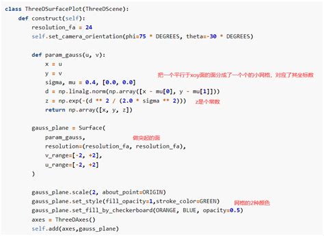 Manim(一款强大的数学可视化动画引擎)学习历程 Manim(一款强大的数学可视化动画引擎)学习历程