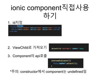 Component Tabs Ppt