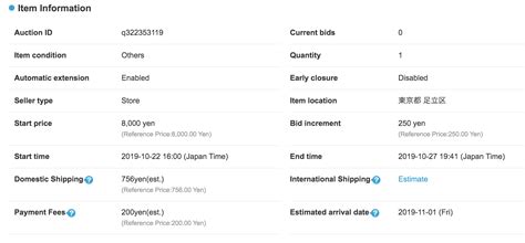 Yahoo Auctions Japan How To Buy From Yahoo Auctions Japan FROM JAPAN