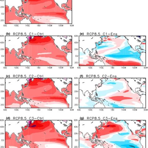 Time Pentad Latitude Cross Sections Of Climatological Pentad Mean