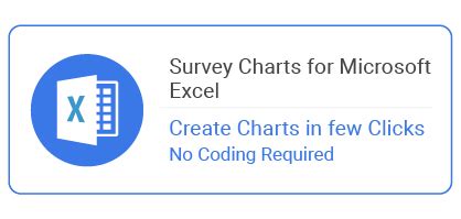 Custom Excel Charts Expressing Your Data Creatively