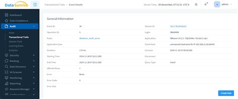 Database Audit For Azure Sql A Comprehensive Guide