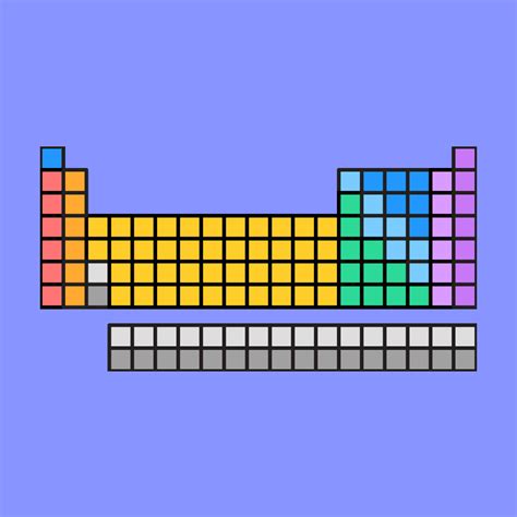 Mendeleev Periodic Table Interactive Games Free Printable