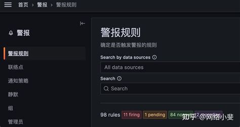 Grafana 接管告警 知乎