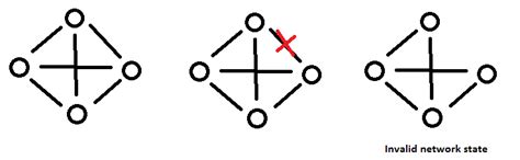 C Entity Framework On NET Core One To Many Return Empty List Stack Overflow