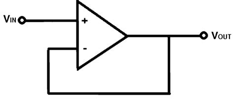 Operational Amplifier OP Its Applications MCQs